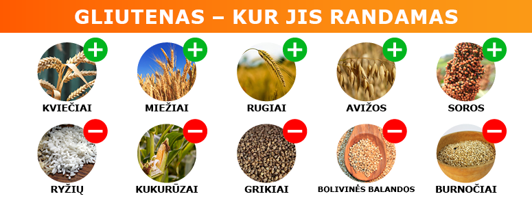 Grūdai Jūsų virtuvėje – kokius galite naudoti?